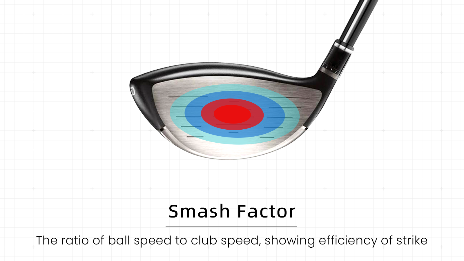 Understanding Smash Factor in Golf